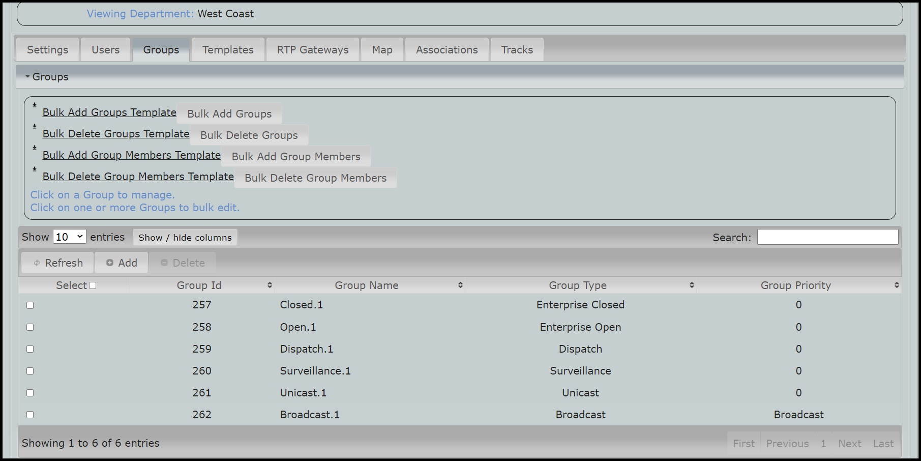 Overview of Group Types – ESChat